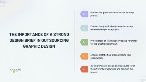 The Importance of a Strong Design Brief in Outsourcing Graphic Design ...